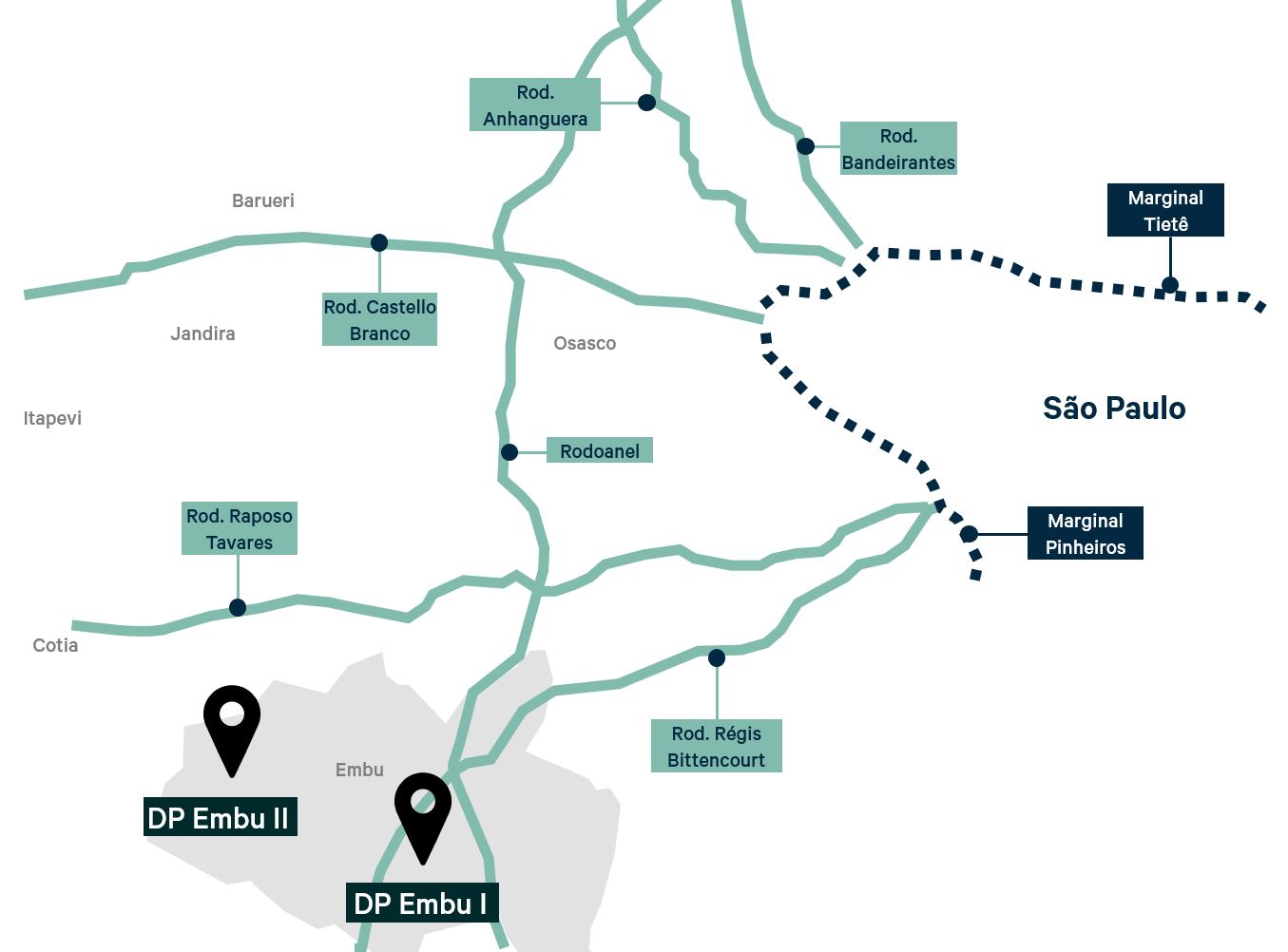 CBRE Brasil | Distribution Park Embu I